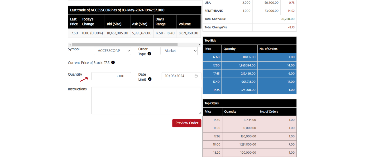 Purchase Stocks Easily Online - Step by Step Guide - FCSL